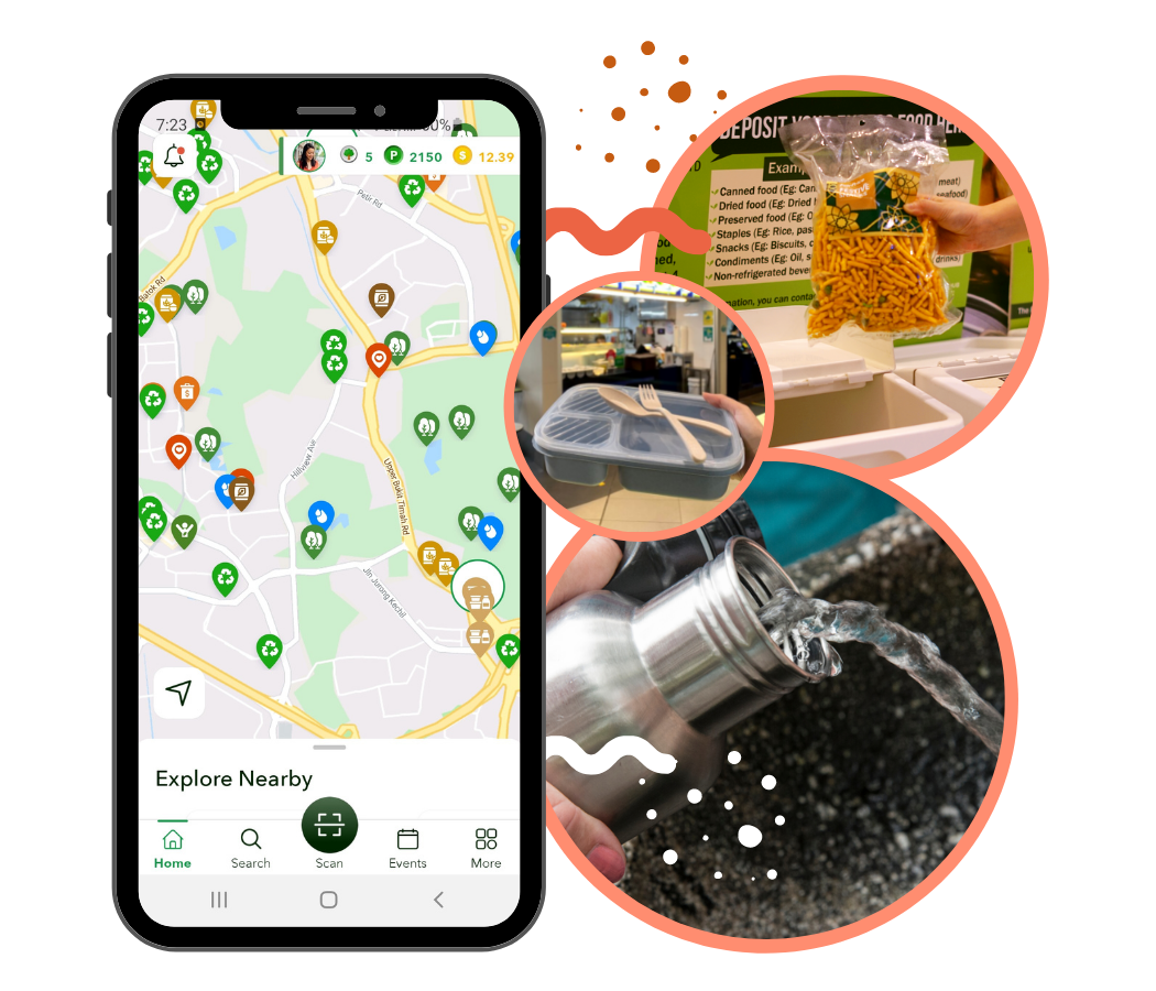 Sustainability rewards app for you, the planet and the community